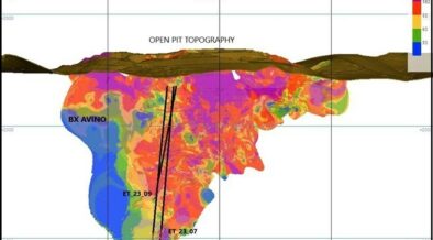 Avino encuentra la mejor intercepción en su historia - Mundo Minero MX